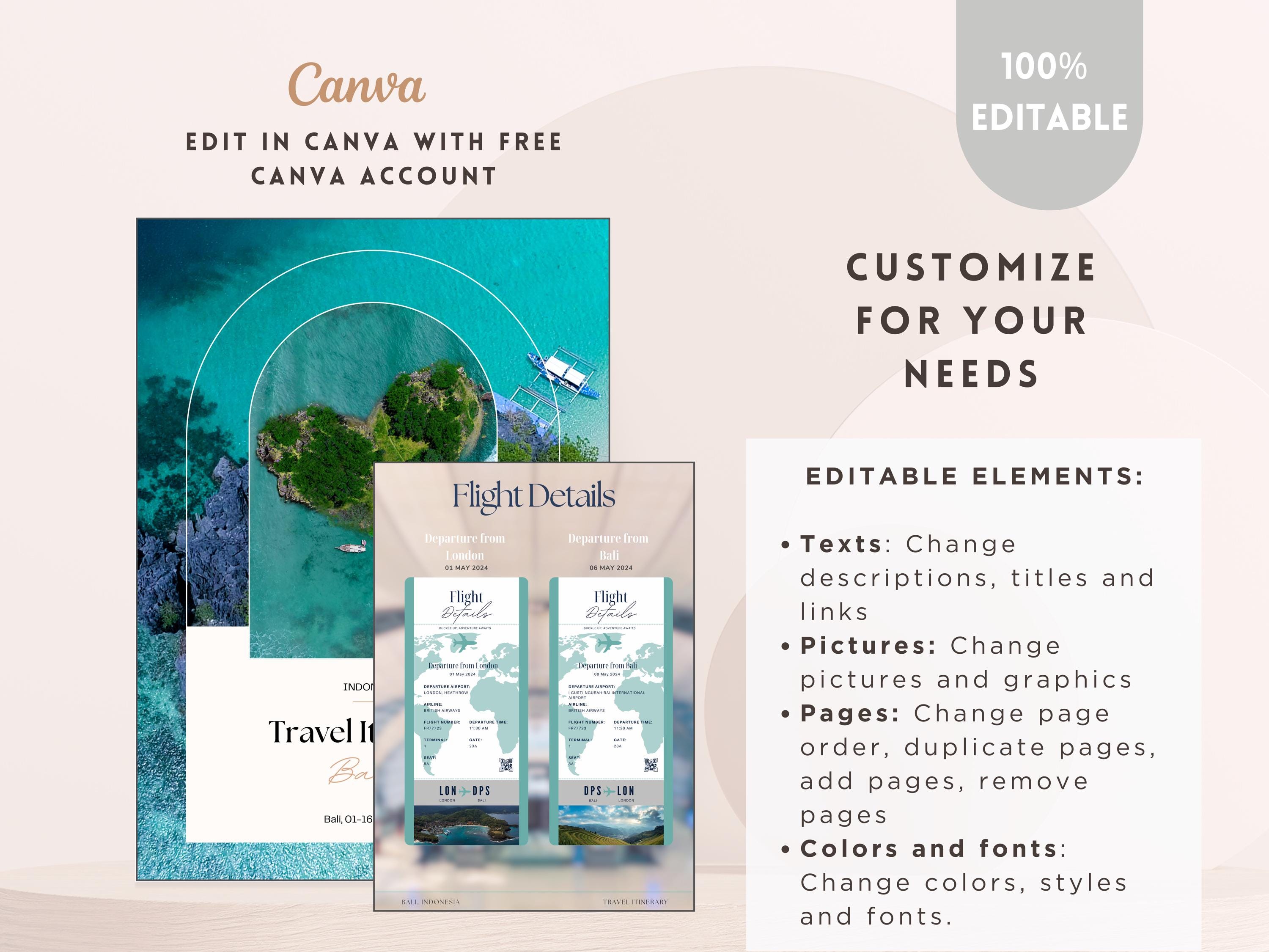 Travel Itinerary Editable Honeymoon Planner Travel Itinerary Template ...