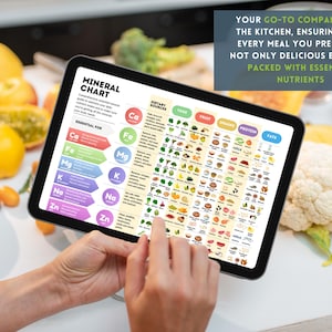 Minerals Chart Healthy Food Essential Nutrients Chart Nutrients Poster ...