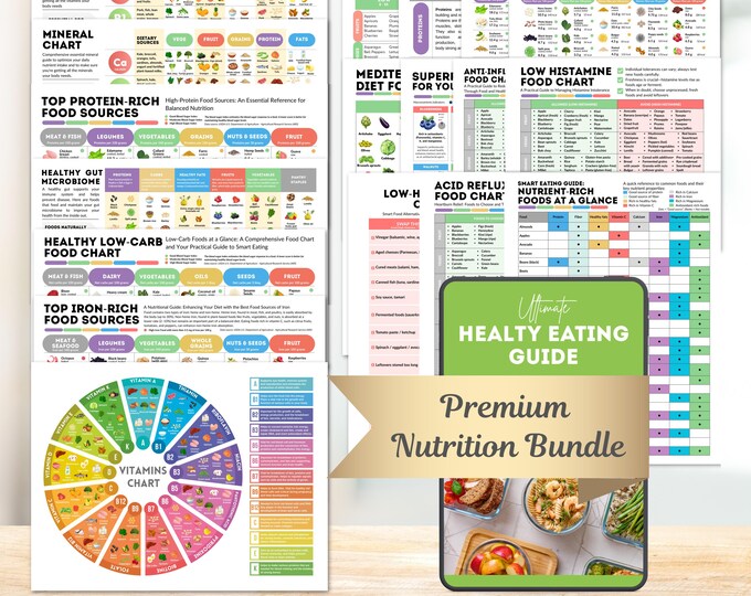 Building a Balanced Lunch Handout | Pediatric Nutrition Handout ...