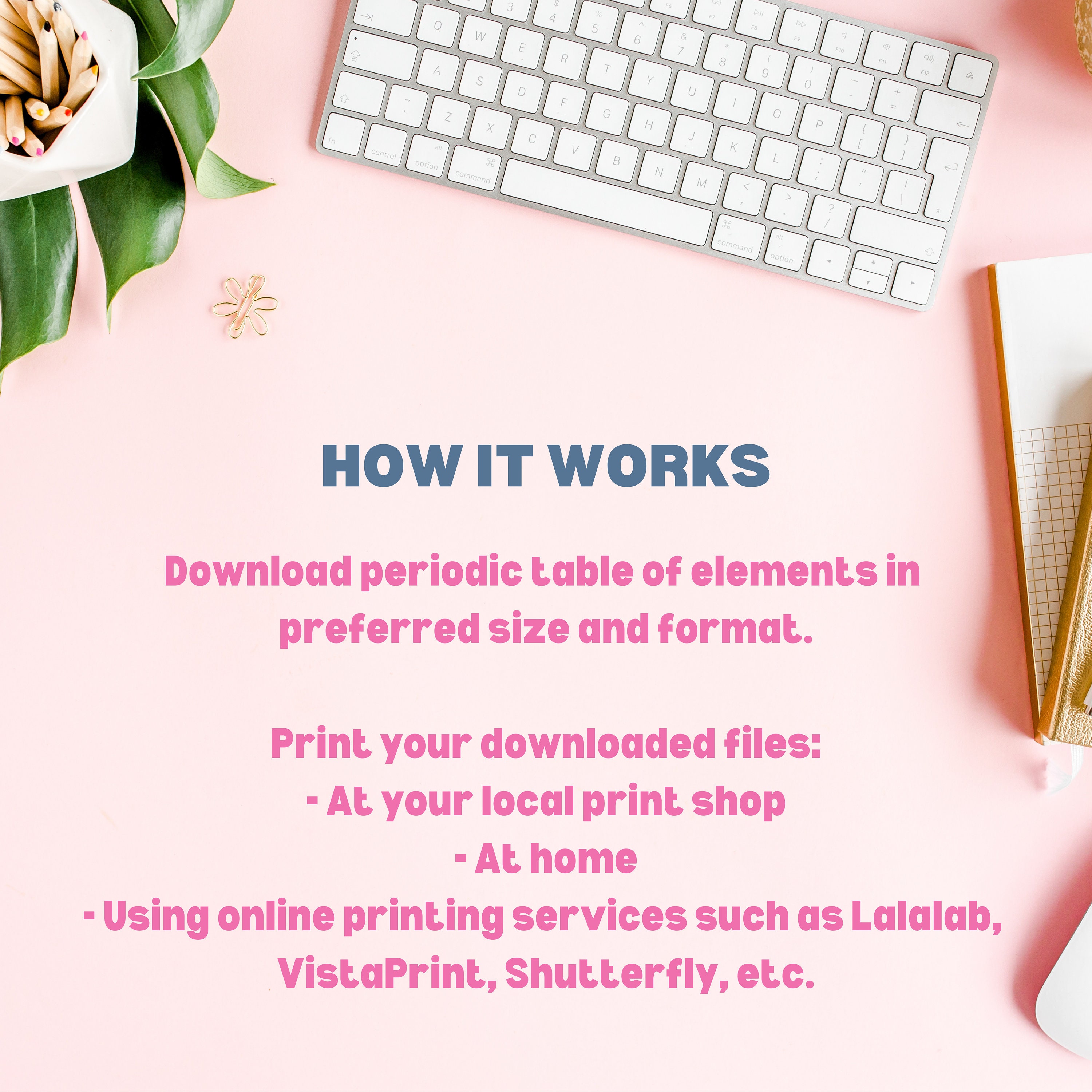 Periodic Table of Elements Poster, Periodic Table Poster, Periodic ...