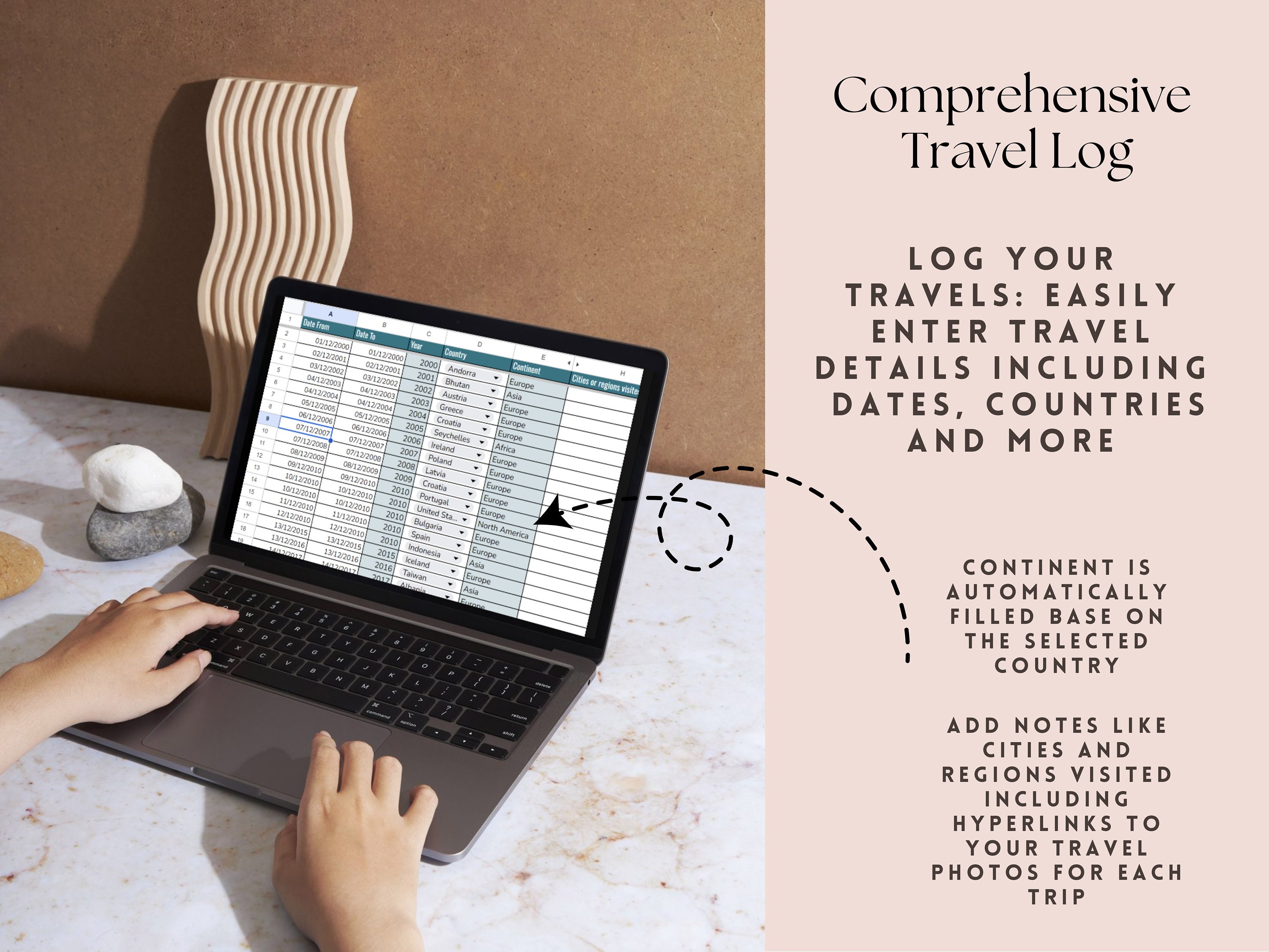 Travel Tracker Spreadsheet Personal Travel Log Interactive Dashboard ...