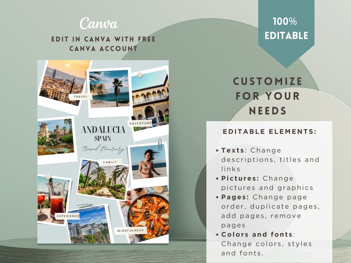 Custom Travel Itinerary Honeymoon Planner Mobile Travel Itinerary ...