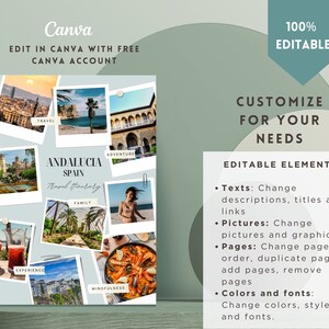 Custom Travel Itinerary Honeymoon Planner Mobile Travel Itinerary ...