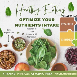 Vitamins Chart Healthy Eating Essential Nutrients Chart Vitamins Poster ...