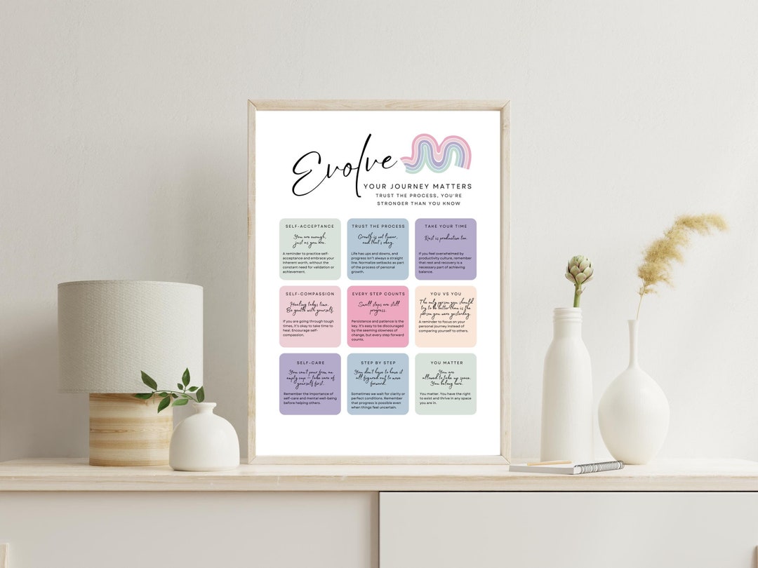 Motivational Poster Printable Self Care Home Decor Classroom Wall Art ...