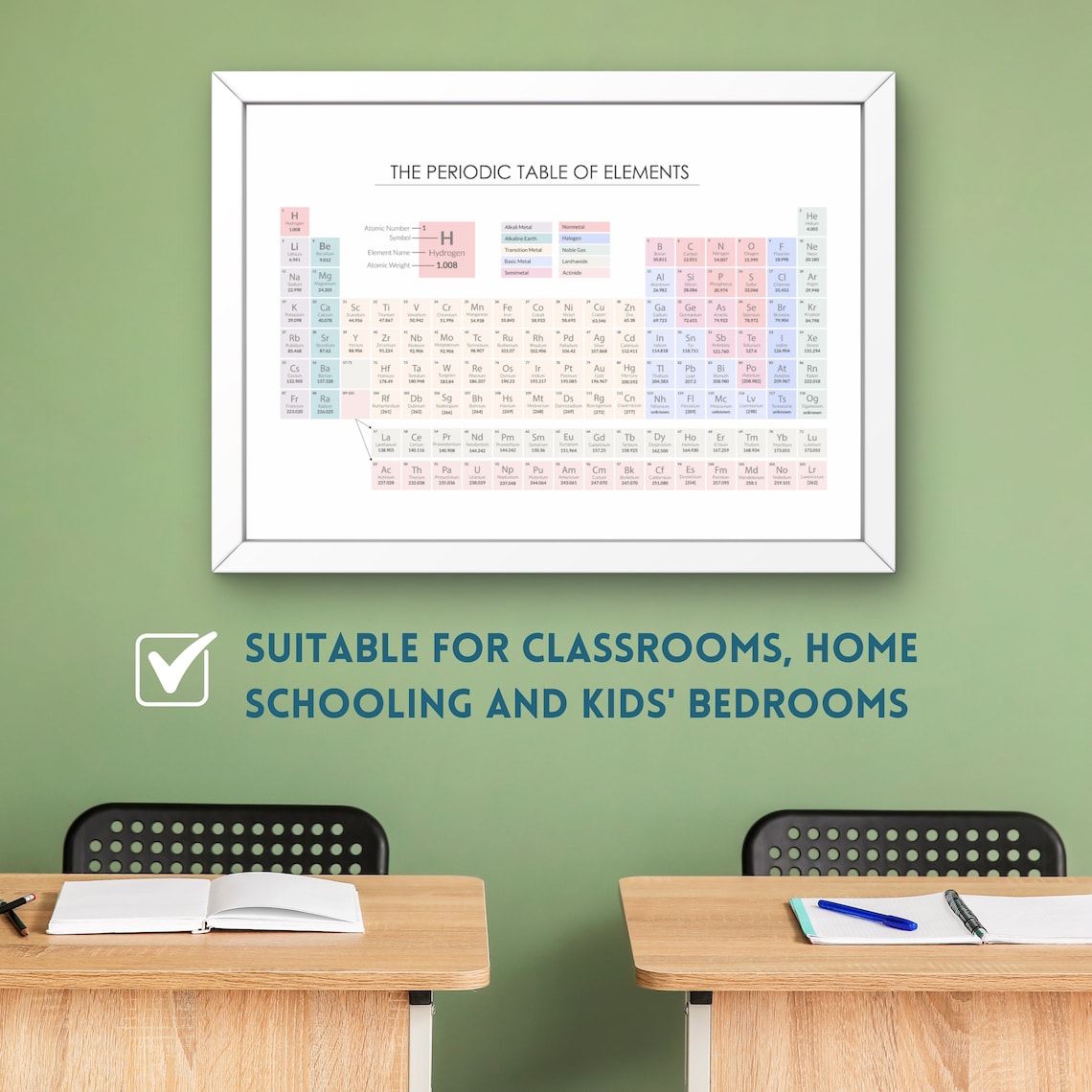Periodic Table of Elements Poster, Periodic Table Poster, Periodic ...
