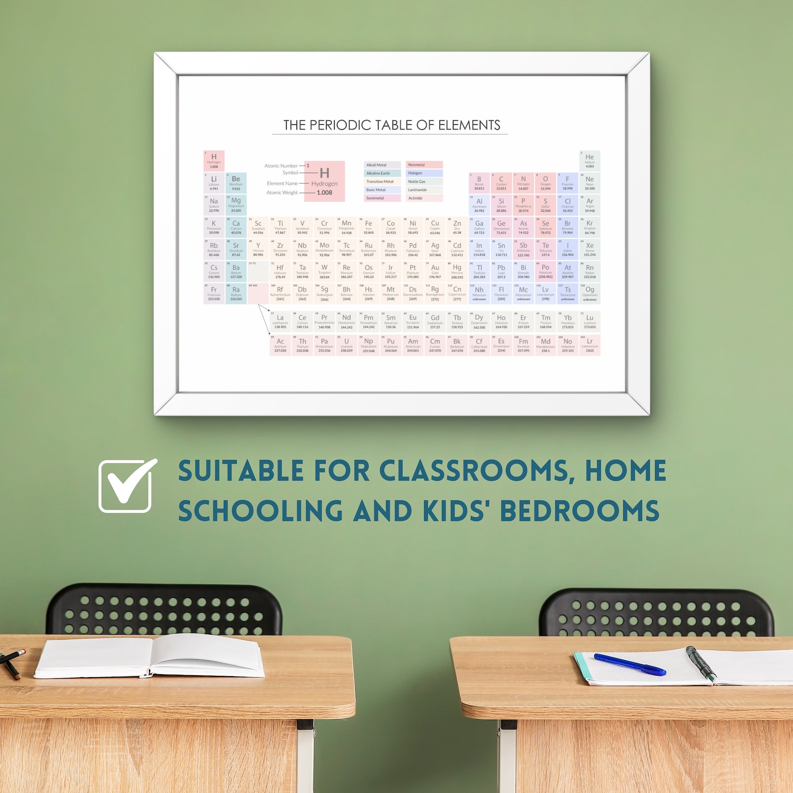 Periodic Table of Elements Poster, Periodic Table Poster, Periodic ...