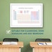 Periodic Table of Elements Poster, Periodic Table Poster, Periodic ...