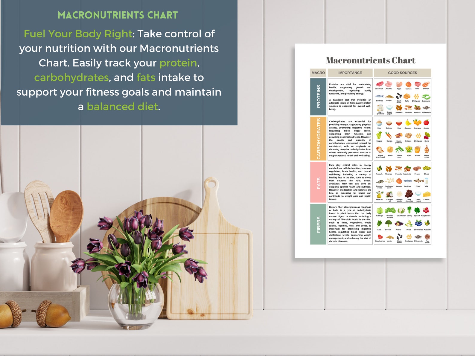 Healthy Eating Bundle Vitamins and Minerals Chart Nutrients Chart ...