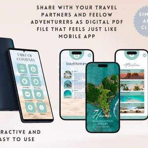 Travel Itinerary Template Weekend Getaway Trip Planner Custom Mobile ...