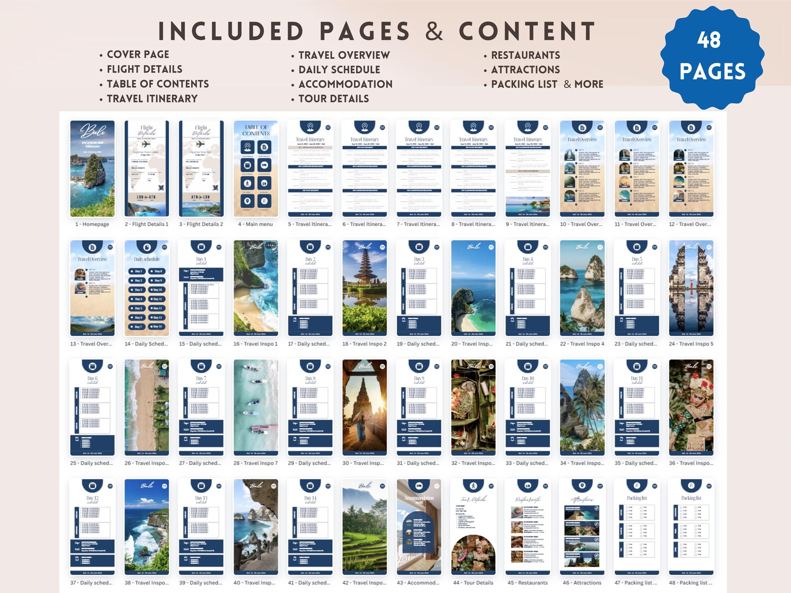 Editable Mobile Travel Itinerary: 2-week Vacation Planner (canva ...