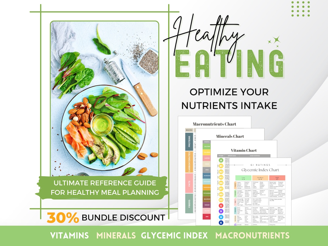 Healthy Eating Bundle Vitamins and Minerals Chart Nutrients Chart ...