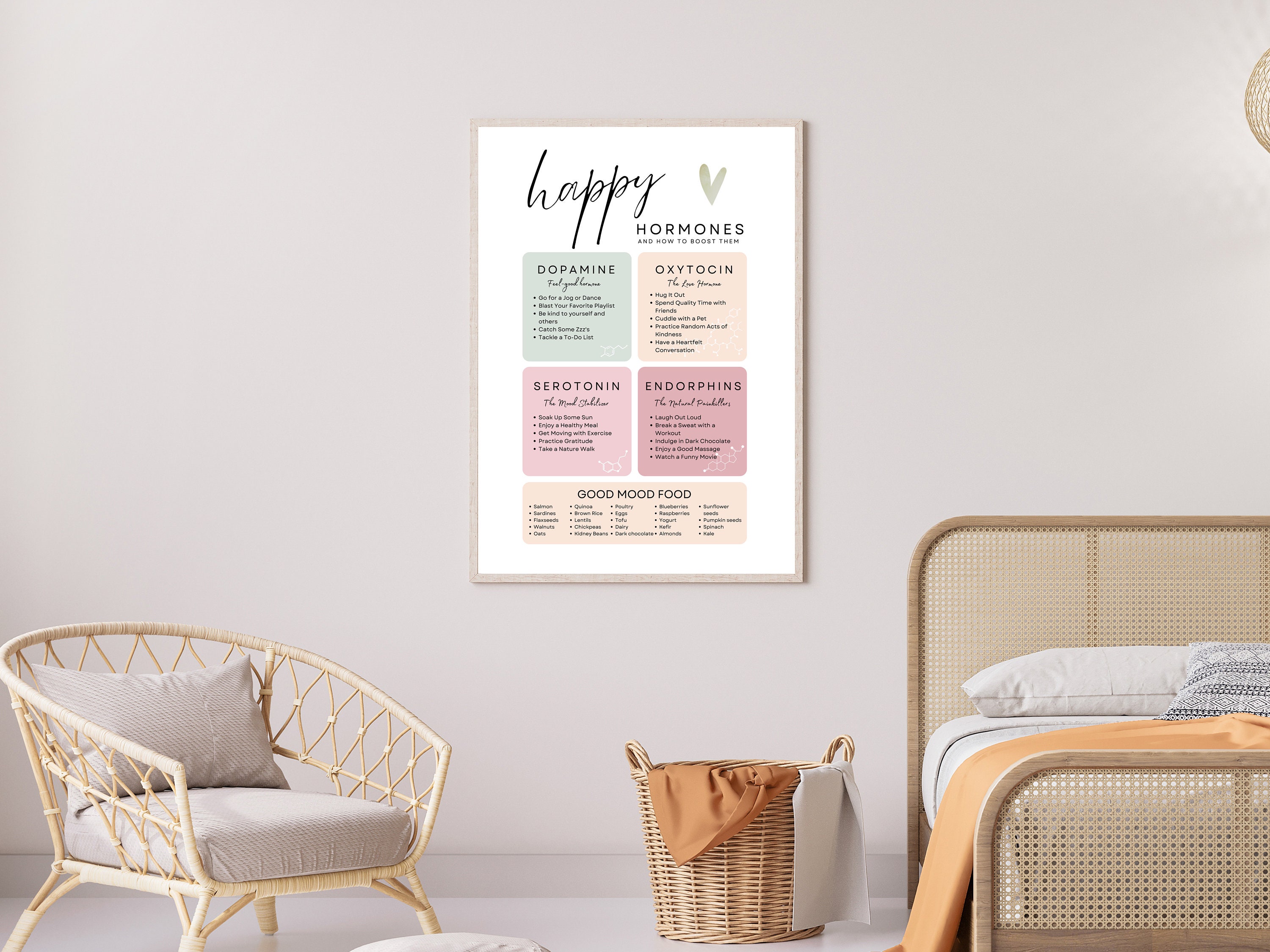 Happy Hormones Poster Happy Chemicals Brain Chemistry Self Care Therapy ...