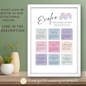 Happy Hormones Poster Happy Chemicals Brain Chemistry Self Care Therapy ...