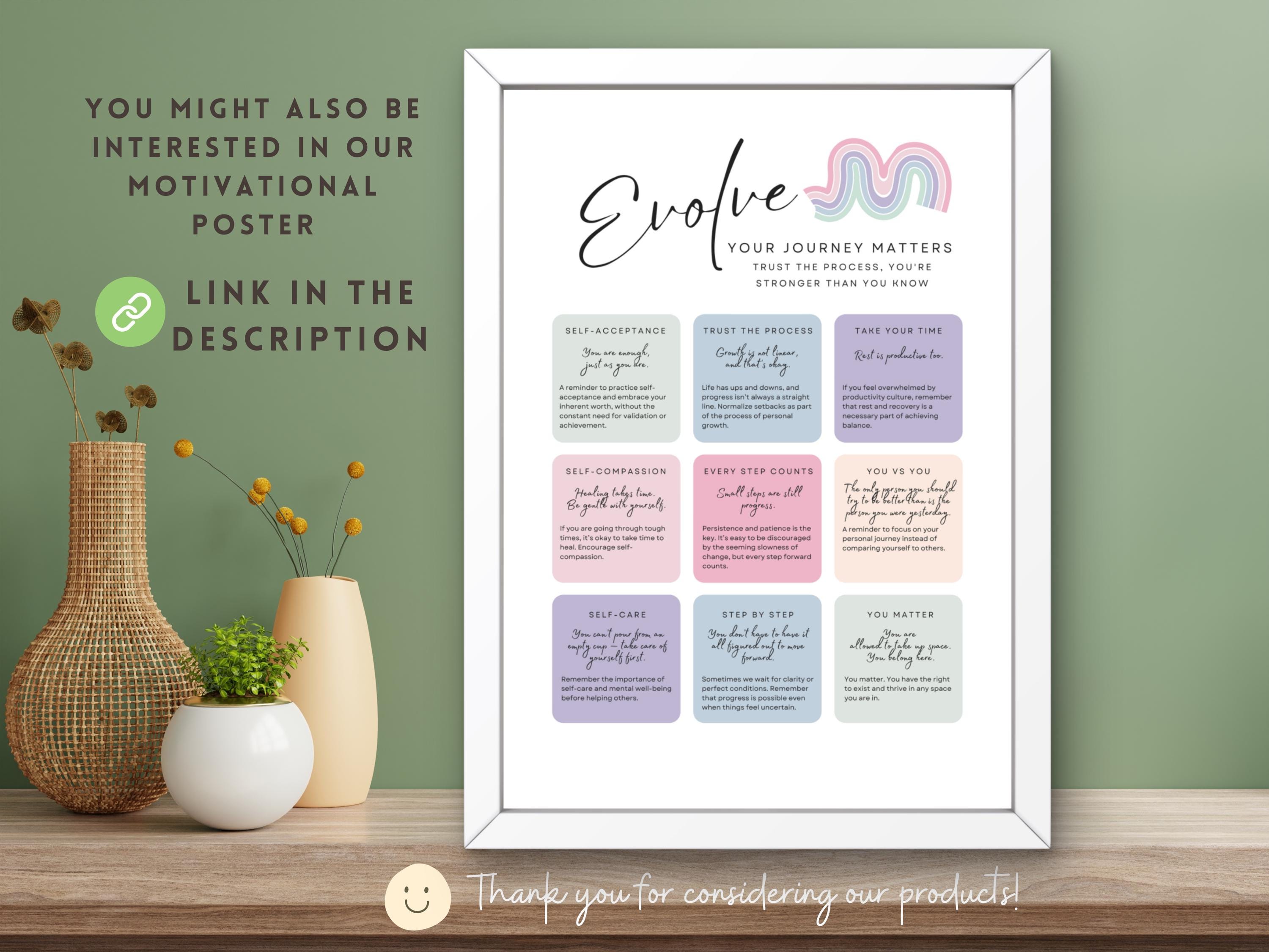 Happy Hormones Poster Happy Chemicals Brain Chemistry Self Care Therapy ...