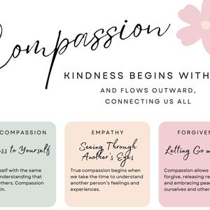 Compassion Motivational Poster Printable Mindfulness Home Decor School ...