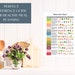 Minerals & Essential Nutrients Chart: Healthy Eating Poster (digital ...