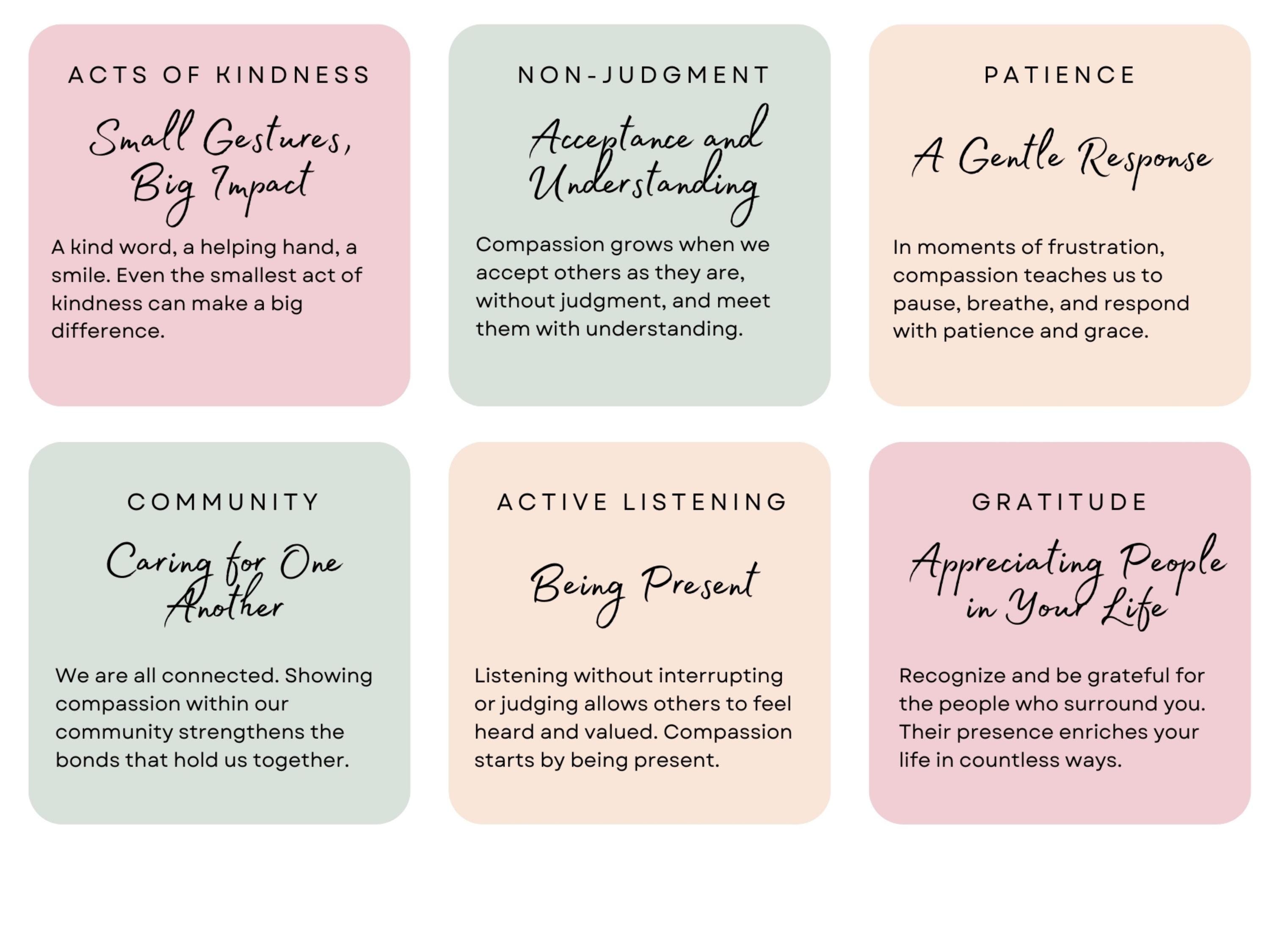 Compassion Motivational Poster Printable Mindfulness Home Decor School ...