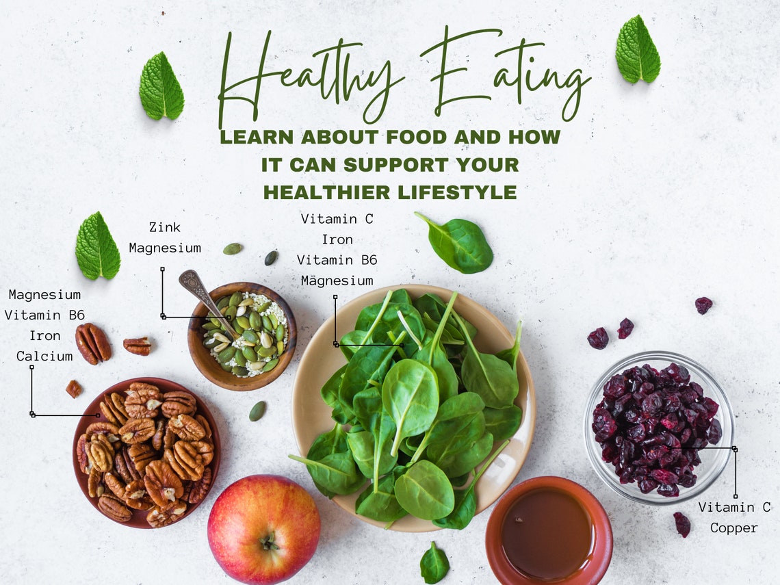 Healthy Eating Bundle Vitamins and Minerals Chart Nutrients Chart ...