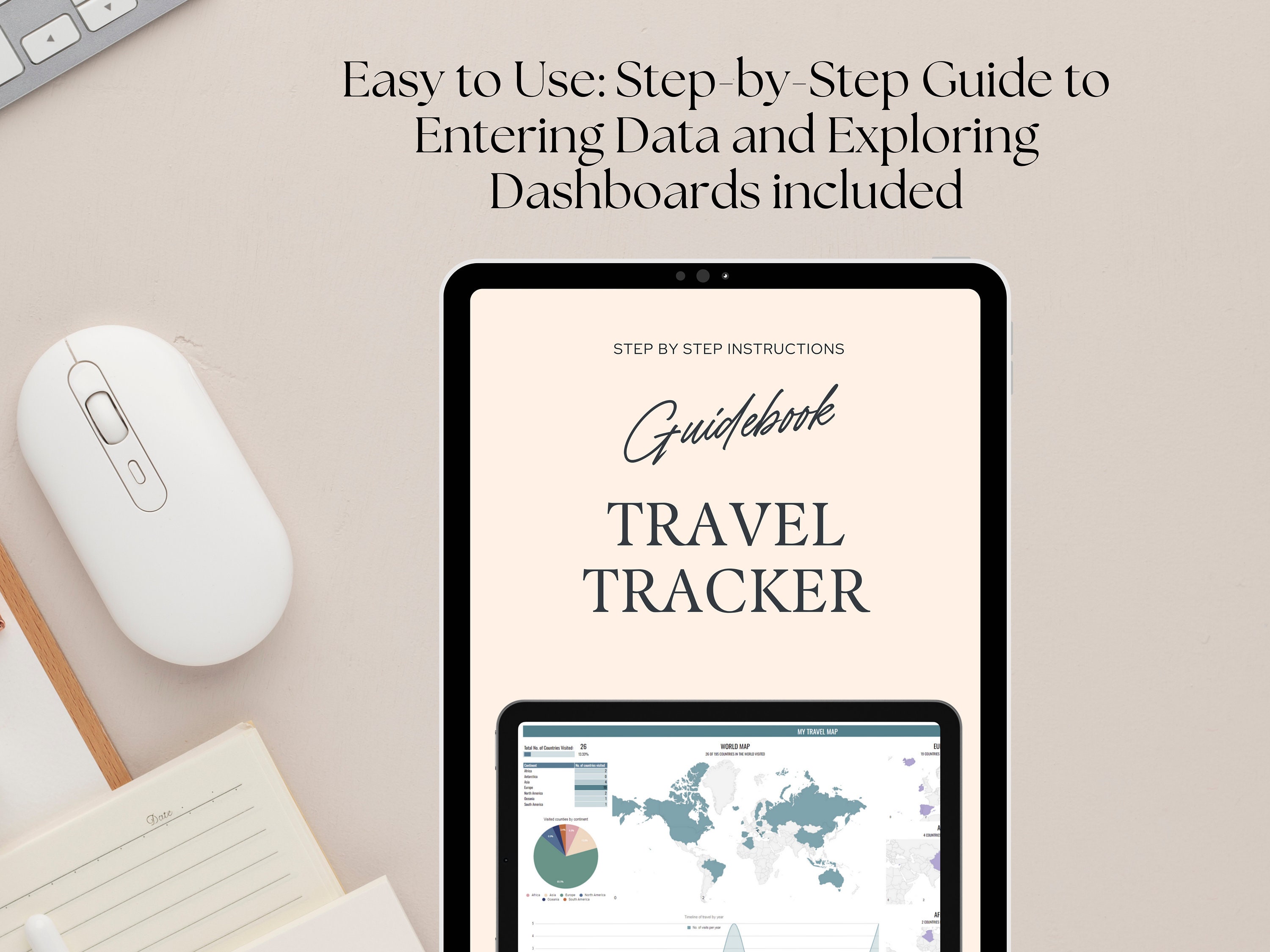 Travel Tracker Spreadsheet Personal Travel Log Interactive Dashboard ...