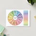 Vitamin Wheel Chart Printable Healthy Eating Reference Guide Essential ...