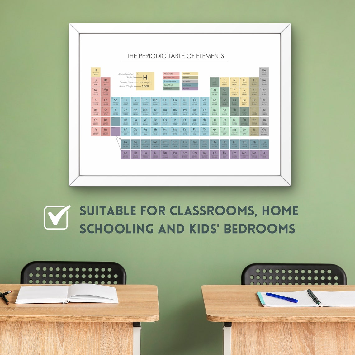 Periodic Table of Elements Poster, Periodic Table Poster, Periodic ...
