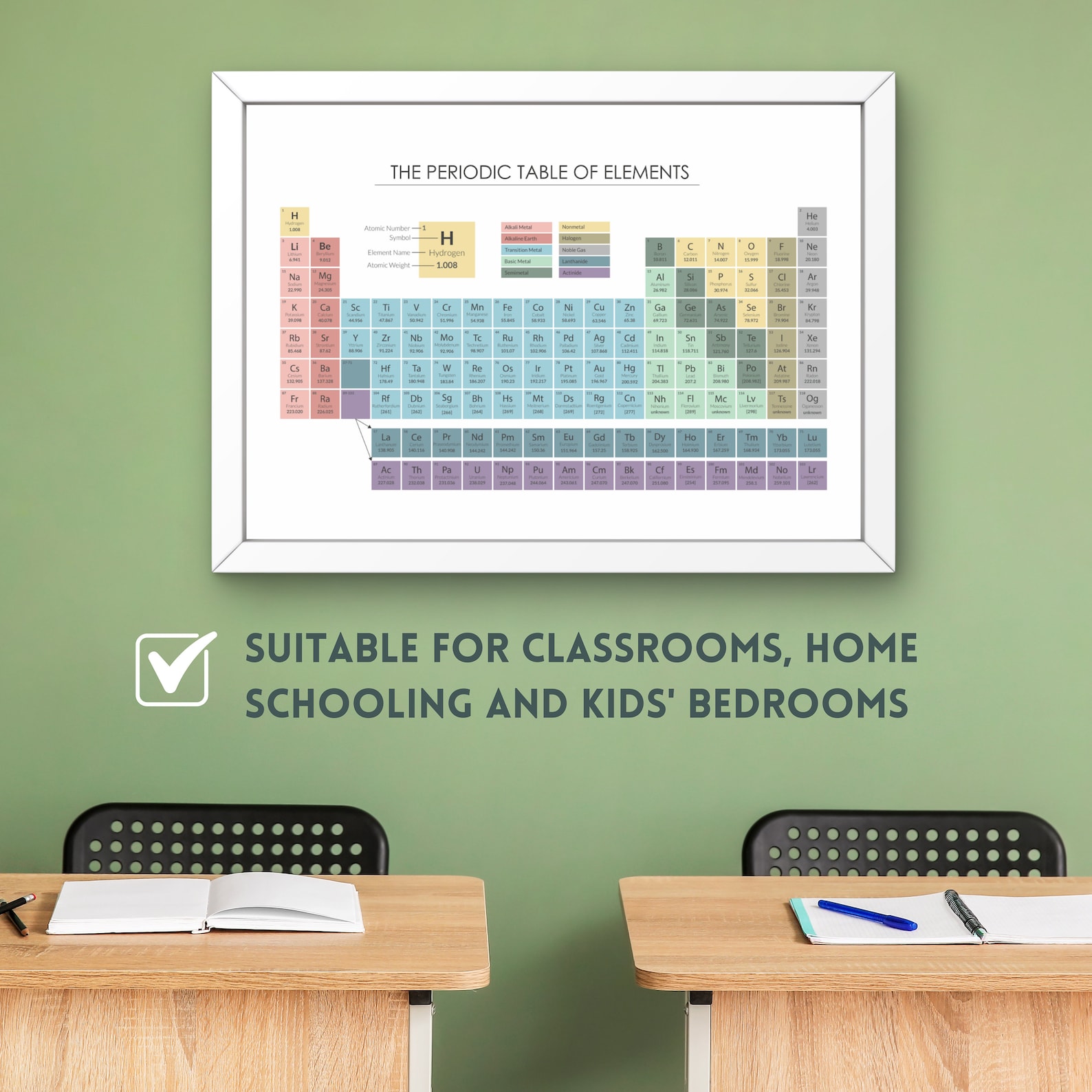 Periodic Table of Elements Poster, Periodic Table Poster, Periodic ...