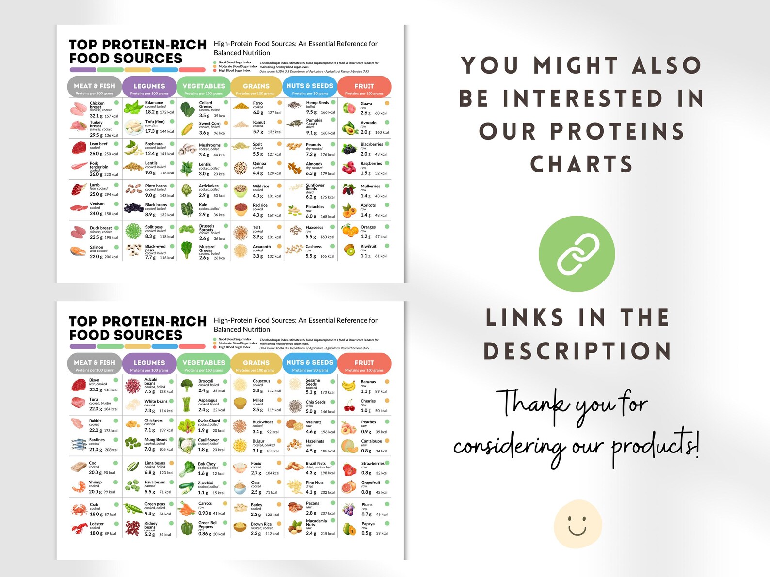 Vitamin Chart Healthy Eating Reference Guide Essential Nutrients Chart ...
