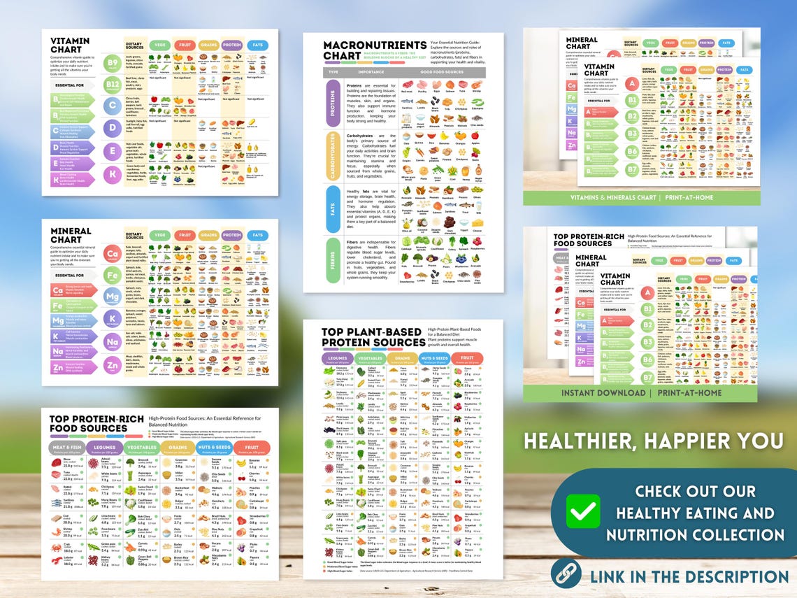 Vitamin Chart Healthy Eating Reference Guide Essential Nutrients Chart ...