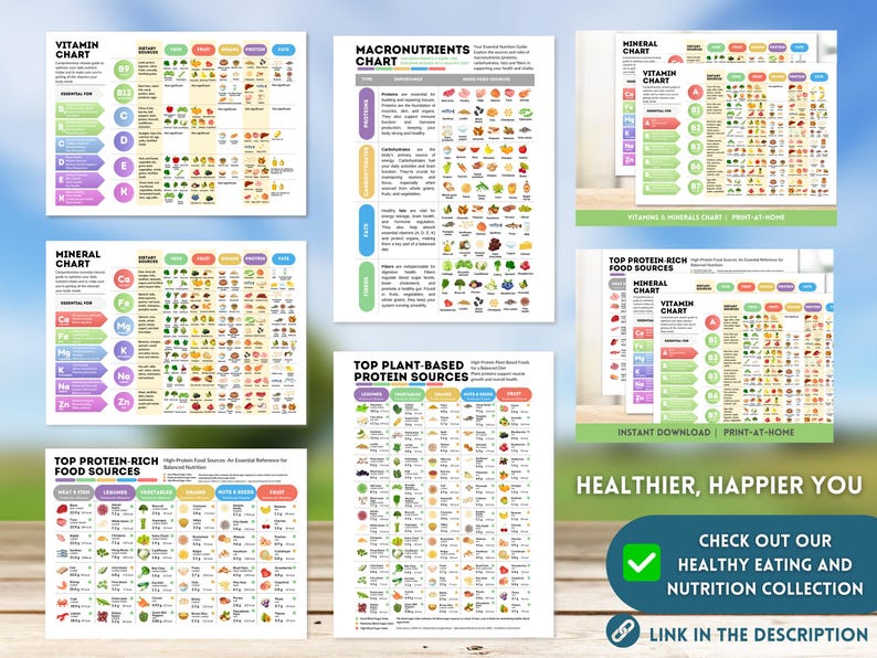 Vitamin Chart Healthy Eating Reference Guide Essential Nutrients Chart ...
