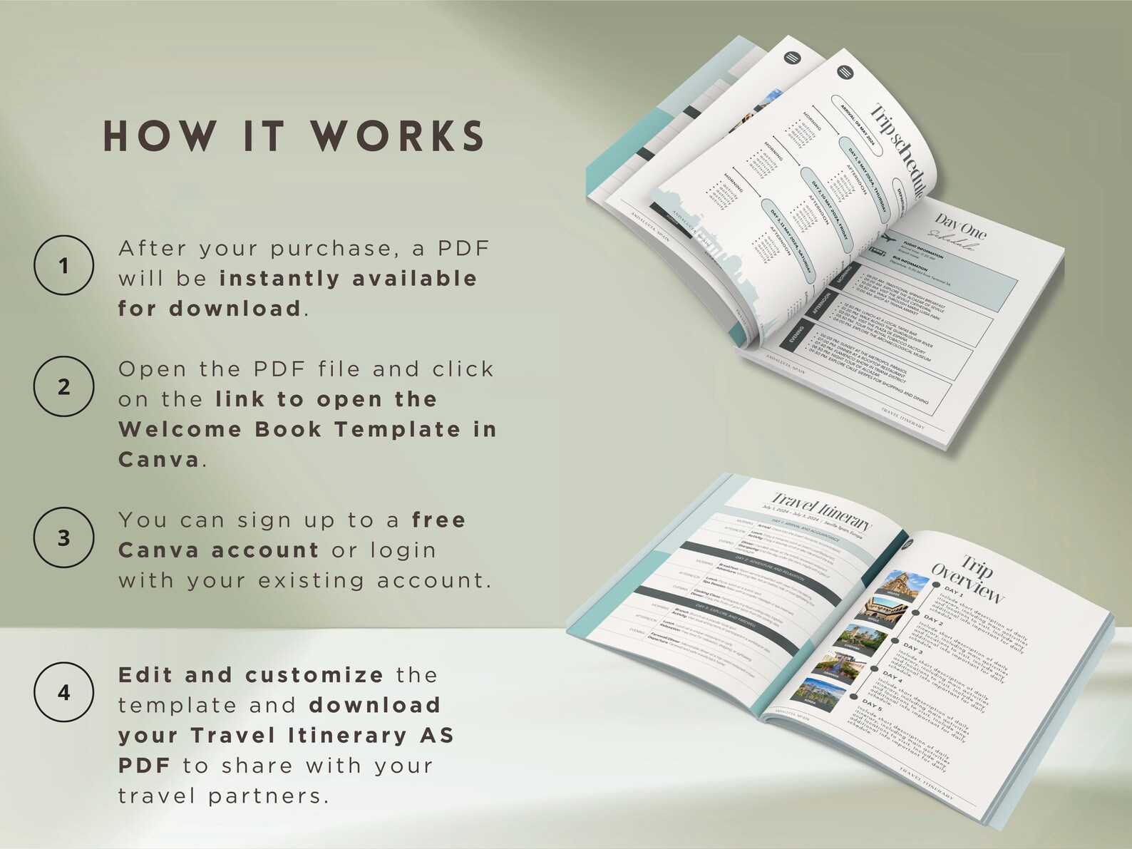 Custom Travel Itinerary Honeymoon Planner Mobile Travel Itinerary ...