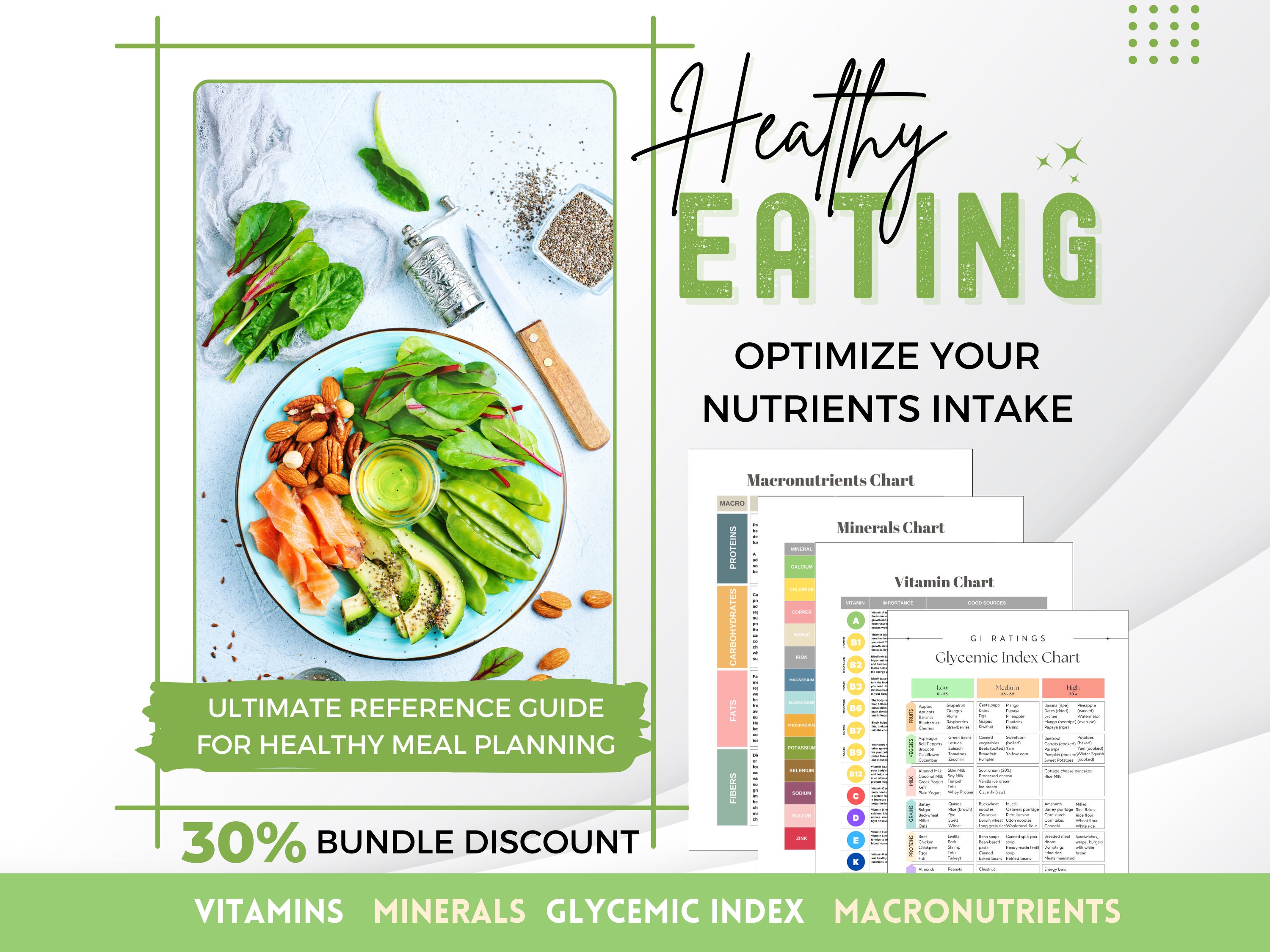 Healthy Eating Bundle Vitamins and Minerals Chart Nutrients Chart ...