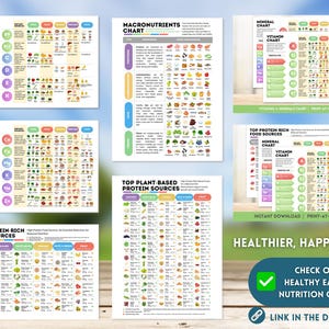Vitamins and Minerals Chart Bundle Healthy Eating Reference Guide ...