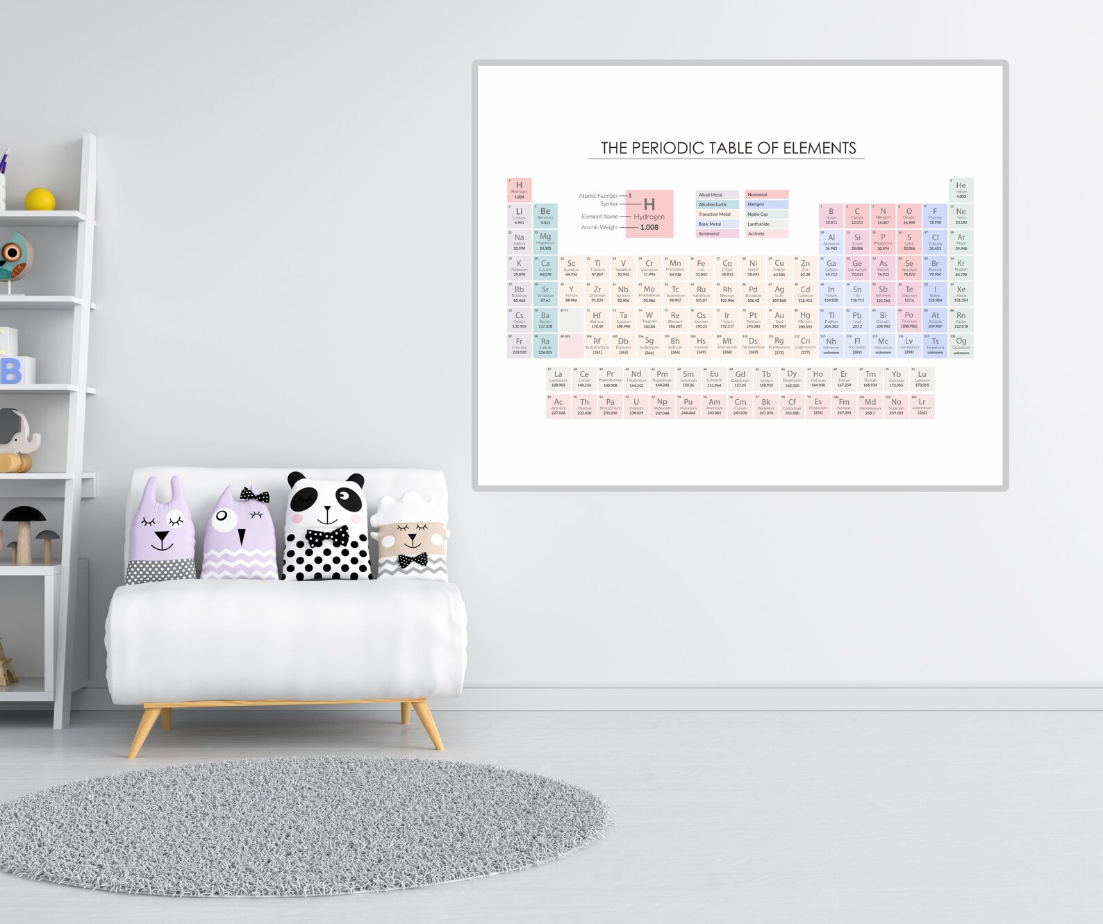 Periodic Table of Elements Poster, Periodic Table Poster, Periodic ...