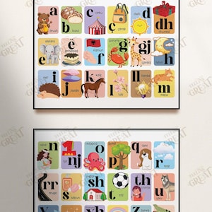 Albanian Alphabet Poster: ABC Shqip Educational Wall Art (digital ...