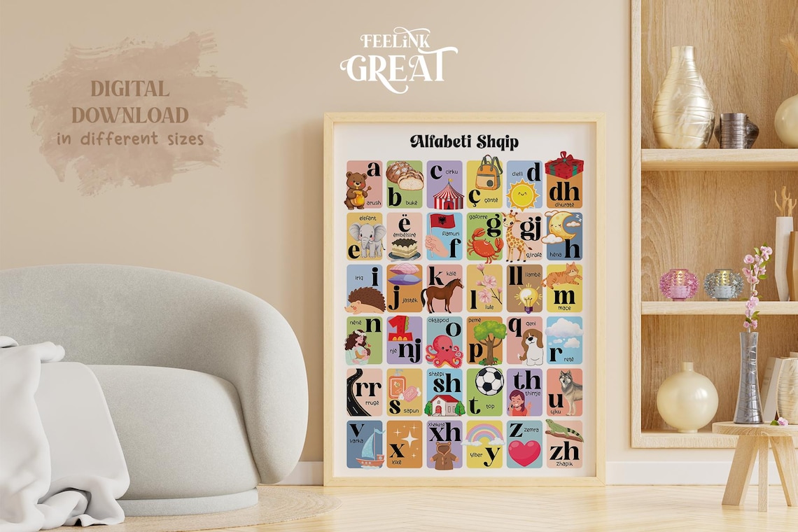 Albanian Alphabet Poster: ABC Shqip Educational Wall Art (digital ...