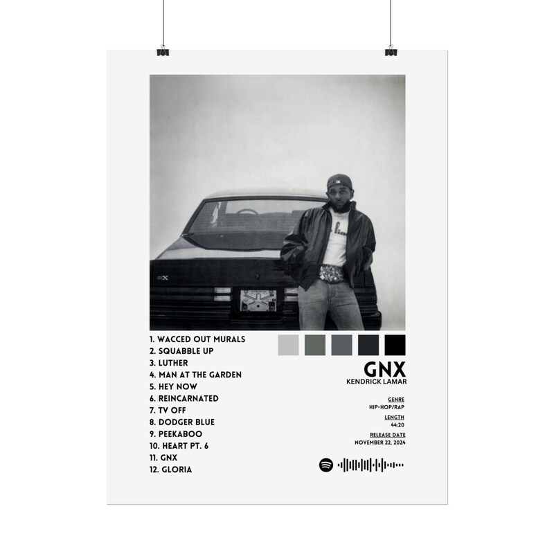 Kendrick Lamar Gnx Poster - Etsy