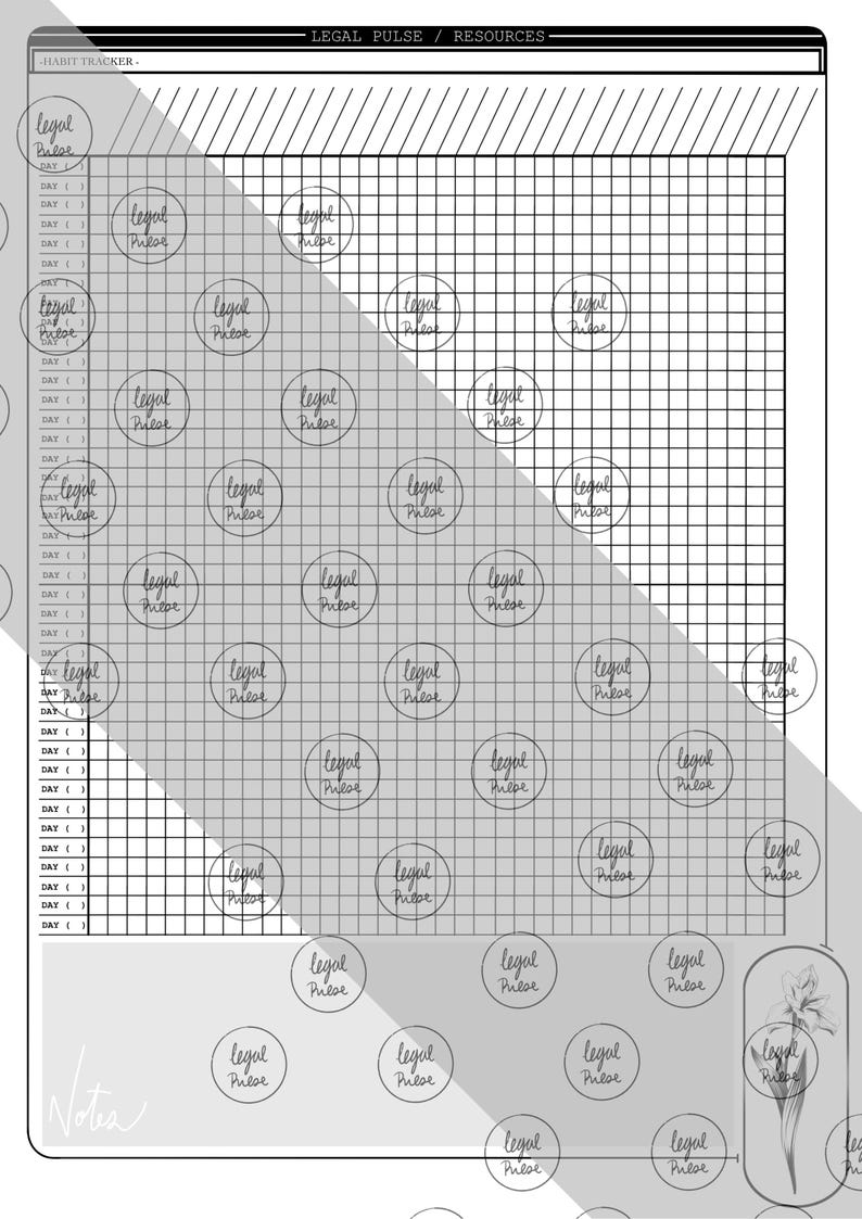 Habit Tracker/ Atomic Habits / Organization and Productivity / Study ...