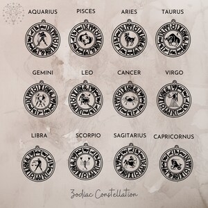 Engraved Zodiac Sign Locket Necklace, Round Astrology Jewelry ...