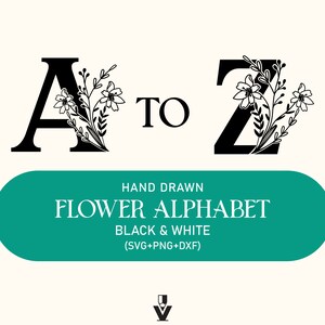 Flower Alphabet Letters - Printable Full Set, Floral Abcs for Nursery ...