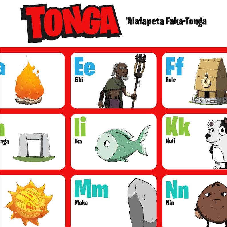 Tongan Alphabet Poster - 'alafapeta Faka-tonga - Etsy