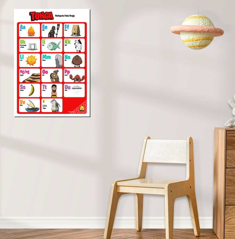 Tongan Alphabet Poster - 'alafapeta Faka-tonga - Etsy