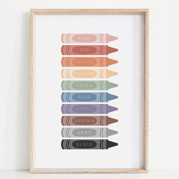 Shapes Educational Print, Nursery Wall Art, Colorful Shapes, Rainbow ...