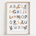 ASL Poster, American Sign Language Alphabet Printable, Sign Language ...