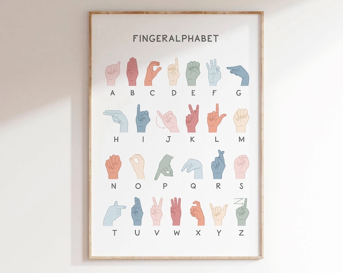 Fingeralphabet, German Finger Alphabet, Deutsche Gebärdensprache Lernen ...