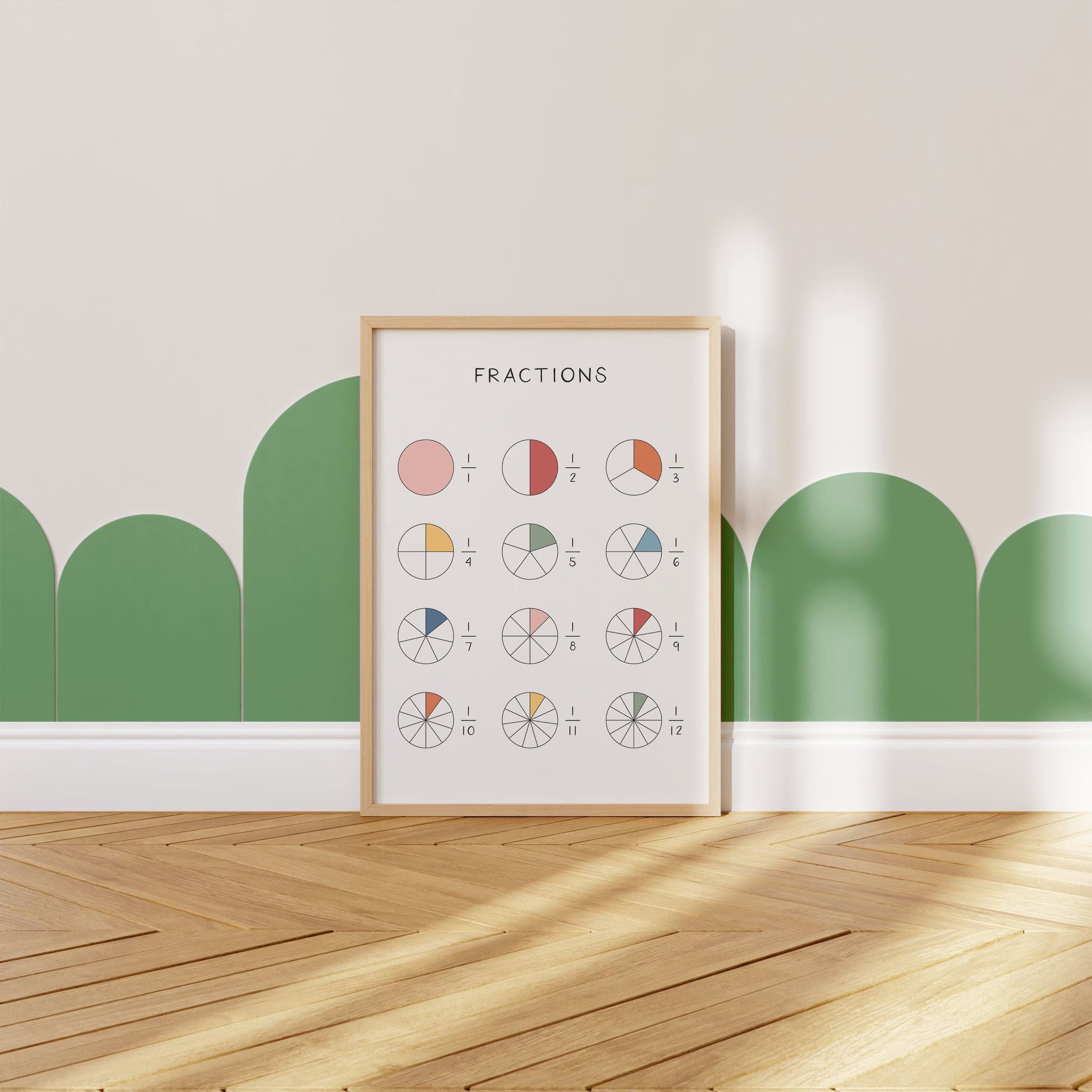 Fractions Poster Math Classroom, Maths Learning Nursery Wall Art ...