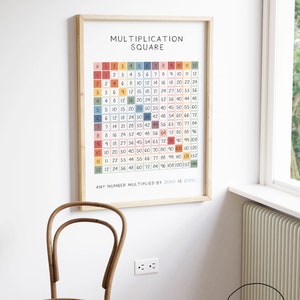 Rainbow Multiplication Chart, Multiplication Poster Printable ...