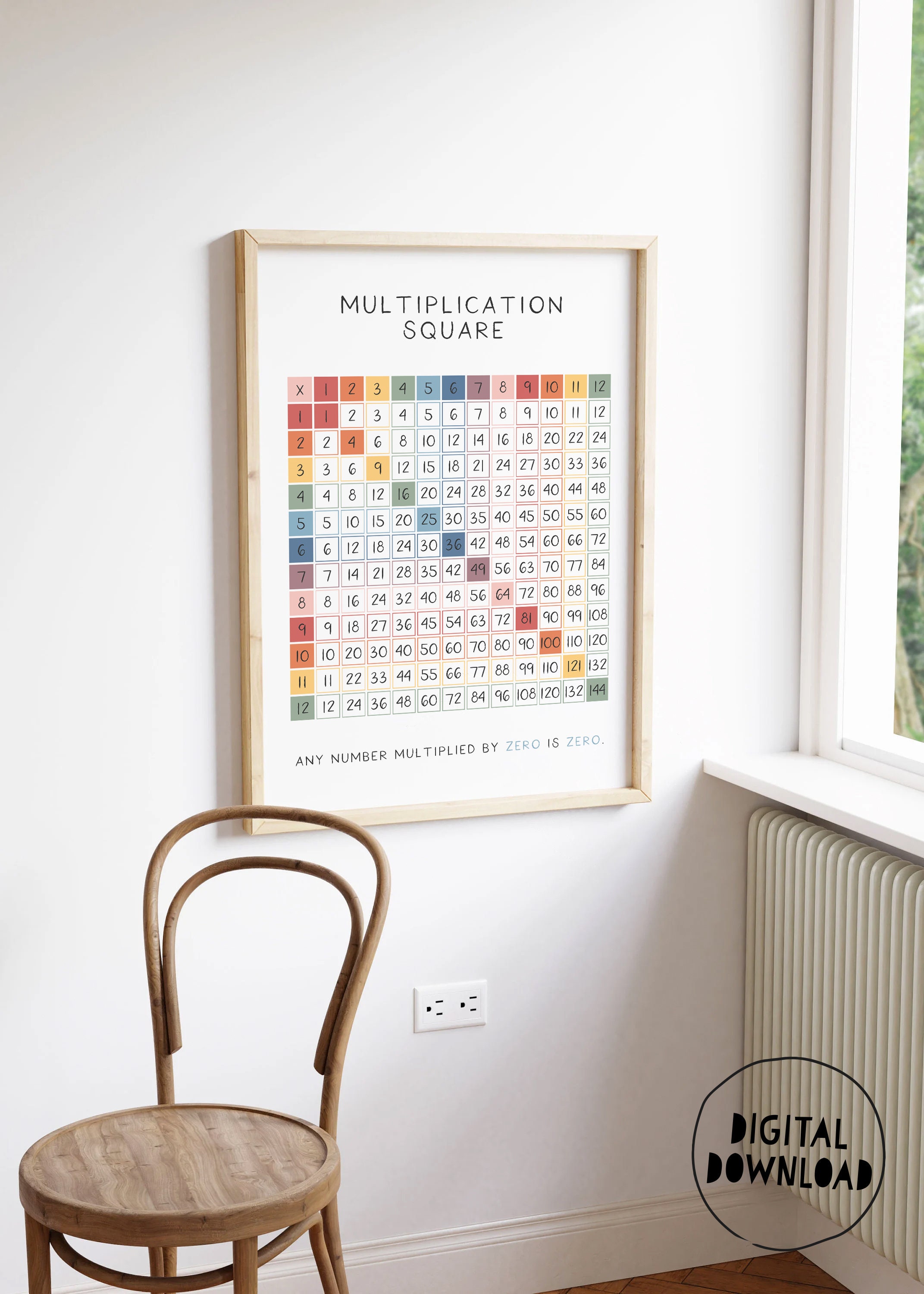 Rainbow Multiplication Chart, Multiplication Poster Printable ...
