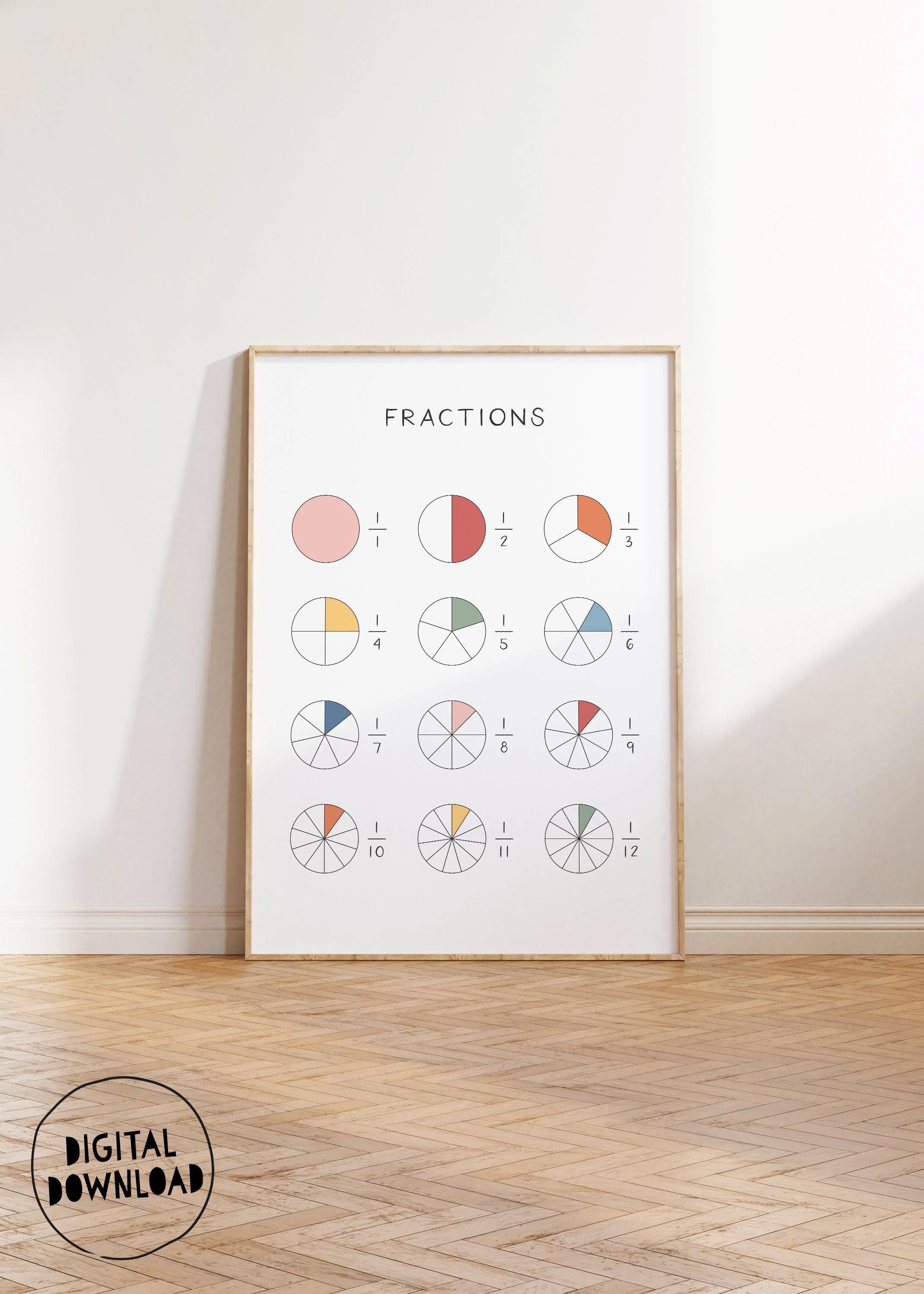 Fractions Poster Math Classroom, Maths Learning Nursery Wall Art ...