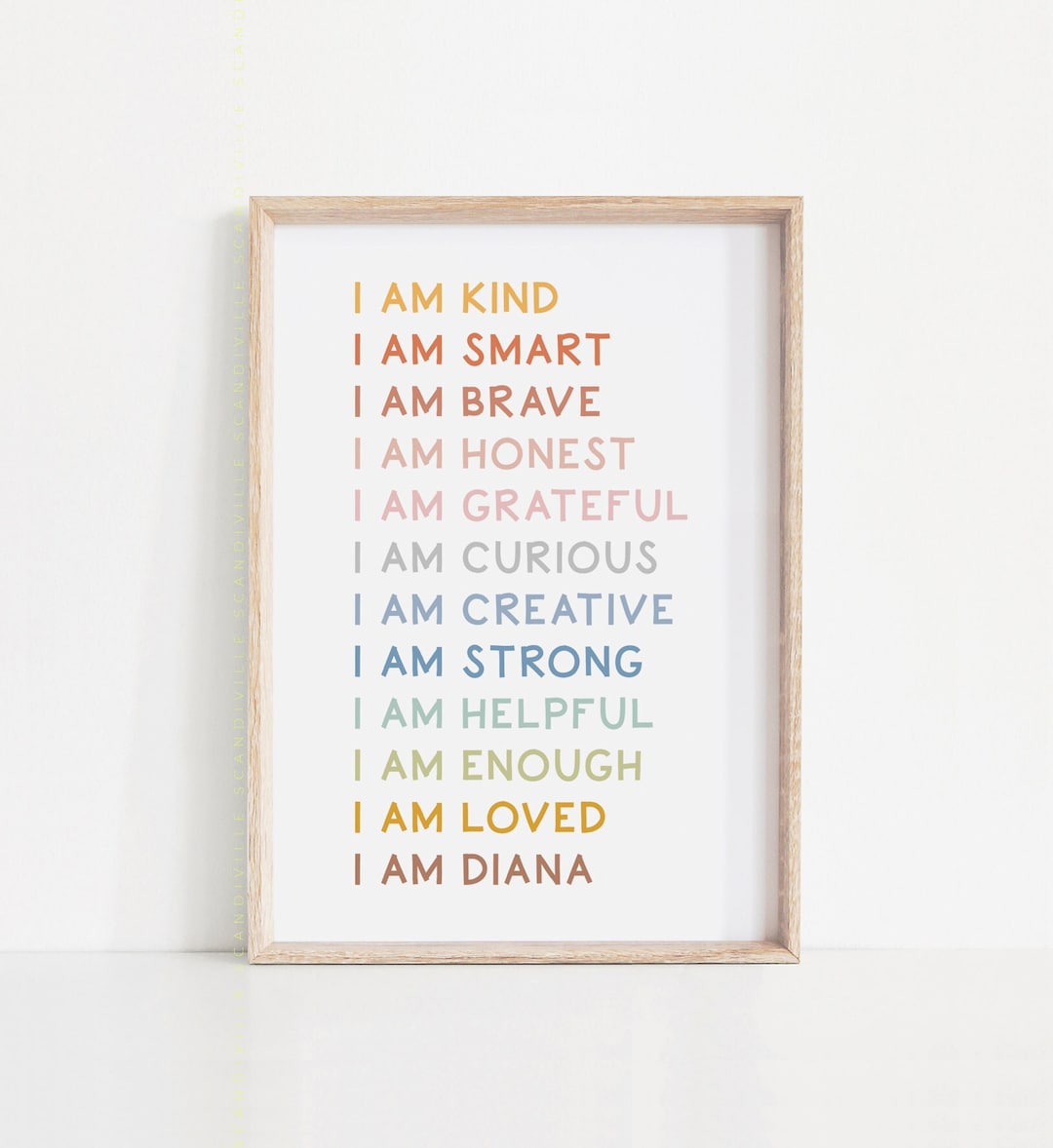 Personalized Name Positive Affirmations Wall Art, Affirmations Print ...